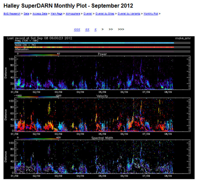 Atmospheric Data Access System - British Antarctic Survey