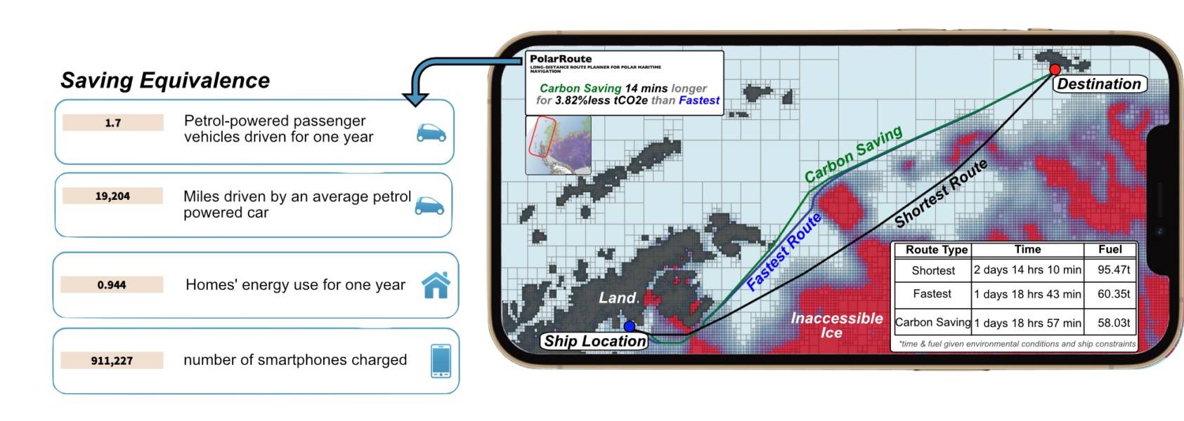 Digital Twins of the Polar Regions - British Antarctic Survey